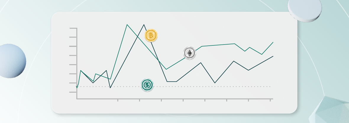 Asset Roll Forward report – Cryptio