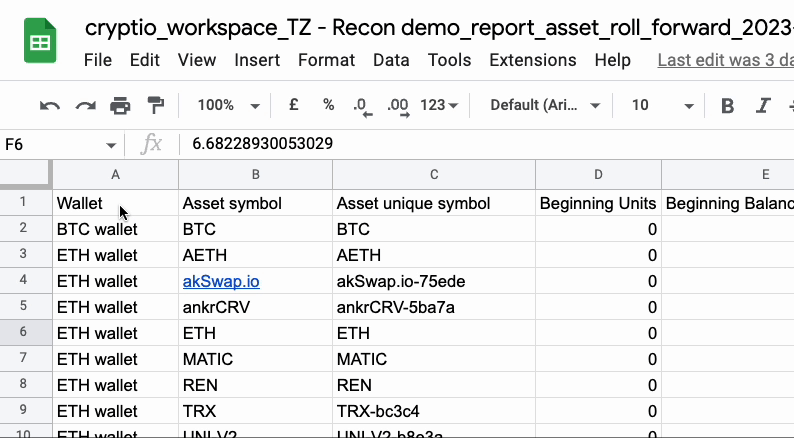 Asset Roll Forward report – Cryptio