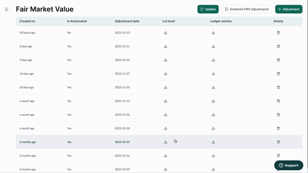 Fair Market Value (FMV) Module – Cryptio